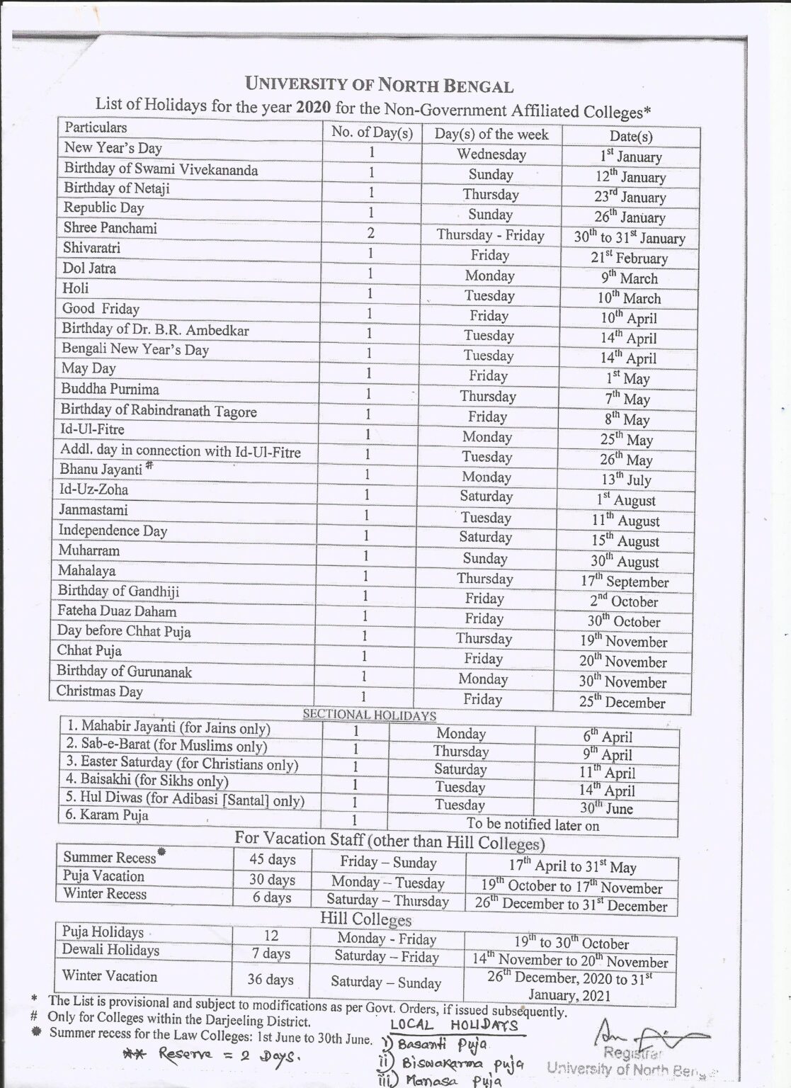 Academic Holiday List – Falakata College